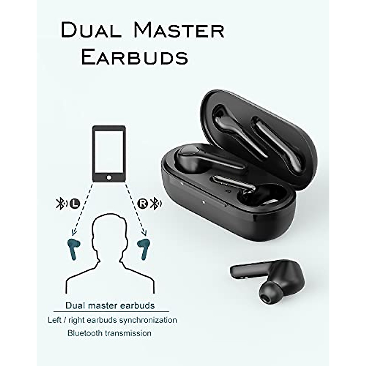 Wireless Earbuds, GRV T5 Bluetooth 5.0 Earbuds with Microphone 34H Playtime Touch Control Clear Call IPX7 Waterproof, Earbud & in-Ear Headphones for Sports (Black)