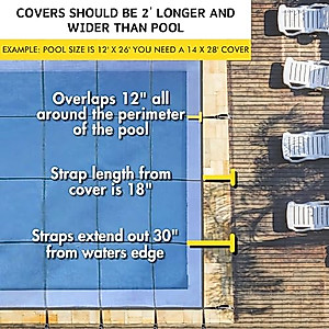 Freetime Fun Pool Safety Covers Commercial Grade 16x32ft Rectangle for Inground Pools Made in The USA - Triple Stitched Mesh Rectangular Winter Swimming Pool Cover, 4'x8' CES