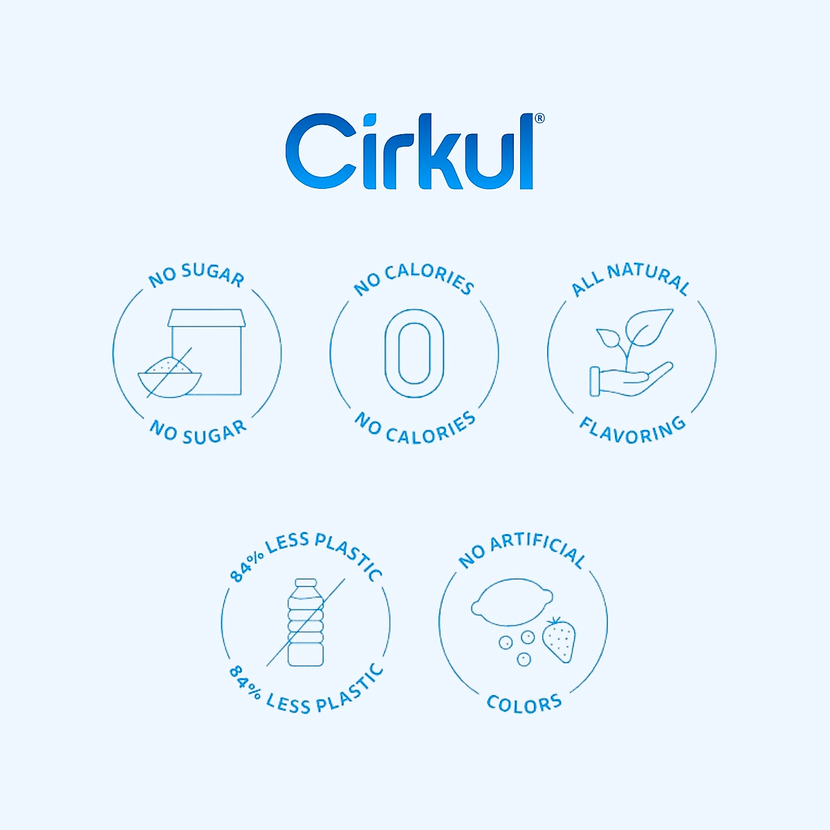 FHS Retail Hydrate Flavor Cartridges Energy Drink Mix - Refreshing Hydration - Mixed Flavor Pack of 6 Random Cartridges.