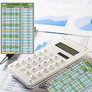 3 Pack Fraction and Decimal to Metric Conversion Chart Card Decal 5.5 x 8.5Inch Waterproof Vinyl Easy to Read Decal Inches and Millimeters Conversion Chart Card for Toolbox Sticker Engineers