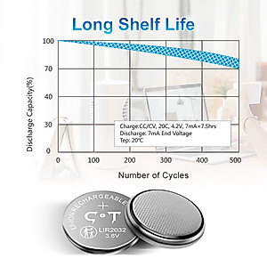 CT-ENERGY Rechargeable 2032 Batteries 3.6V Lithium Ion Button Coin Cell Batteries of Airtag Car Key Fob Batteries CR2032 Rechargeable (4pcs)