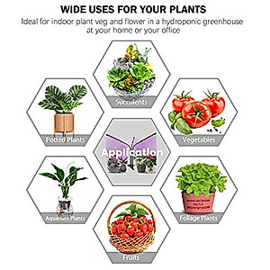 Buteny Grow Lights Plant Light for Indoor Plants Lamps Auto ON/Off Timer