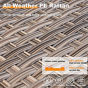 XIZZI Wicker Outdoor Furniture Patio Furniture Set - Patio Conversation Set,Outside Rattan Sofa Set for Garden,Poolside,Backyard,Deck (Beige, 8PCS,9 Seats+Coffee Table)