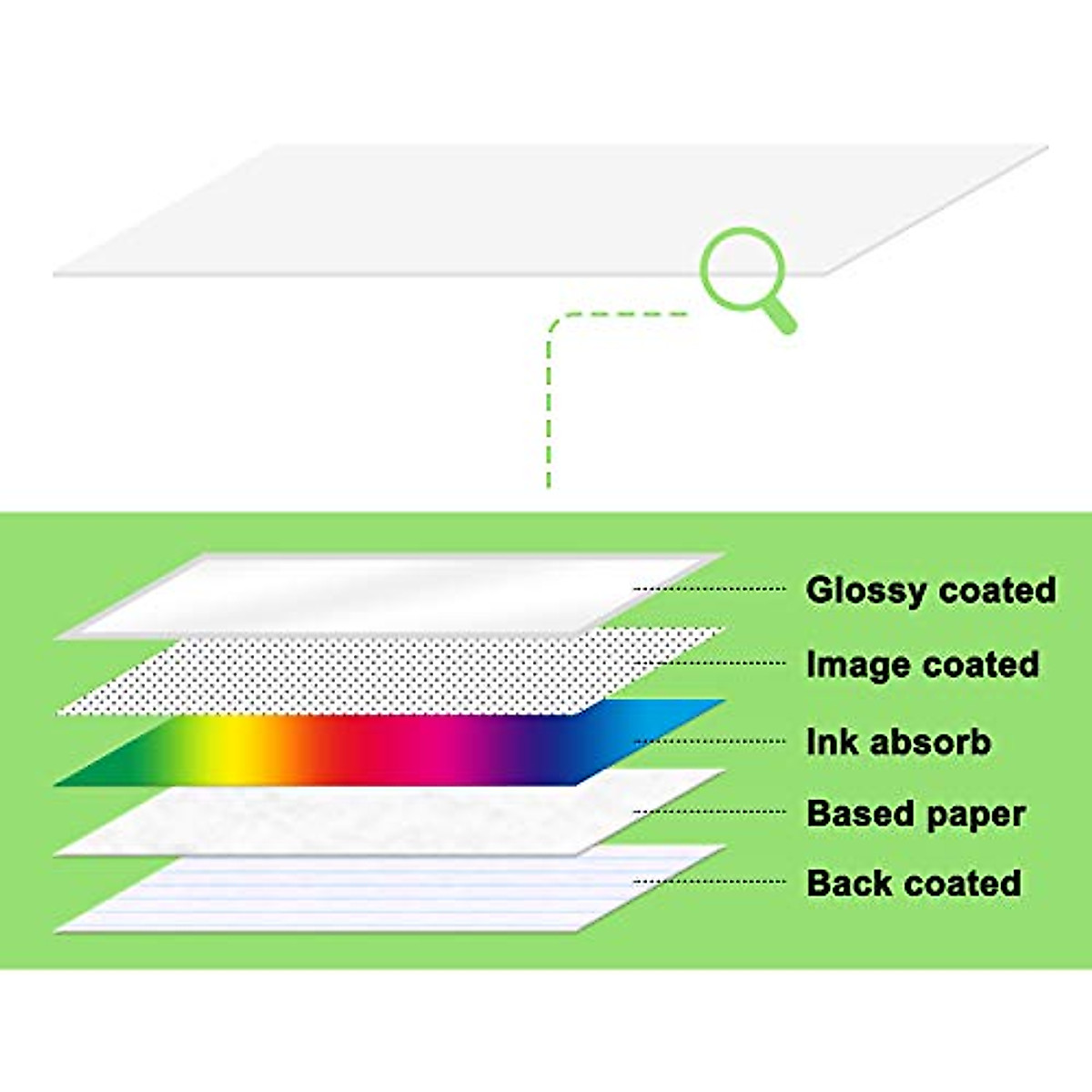 Koala Brochure Paper Double Side Glossy for Printing Photo 8.5X11 Inches 100 Sheets Compatible with Inkjet Printer 42LB