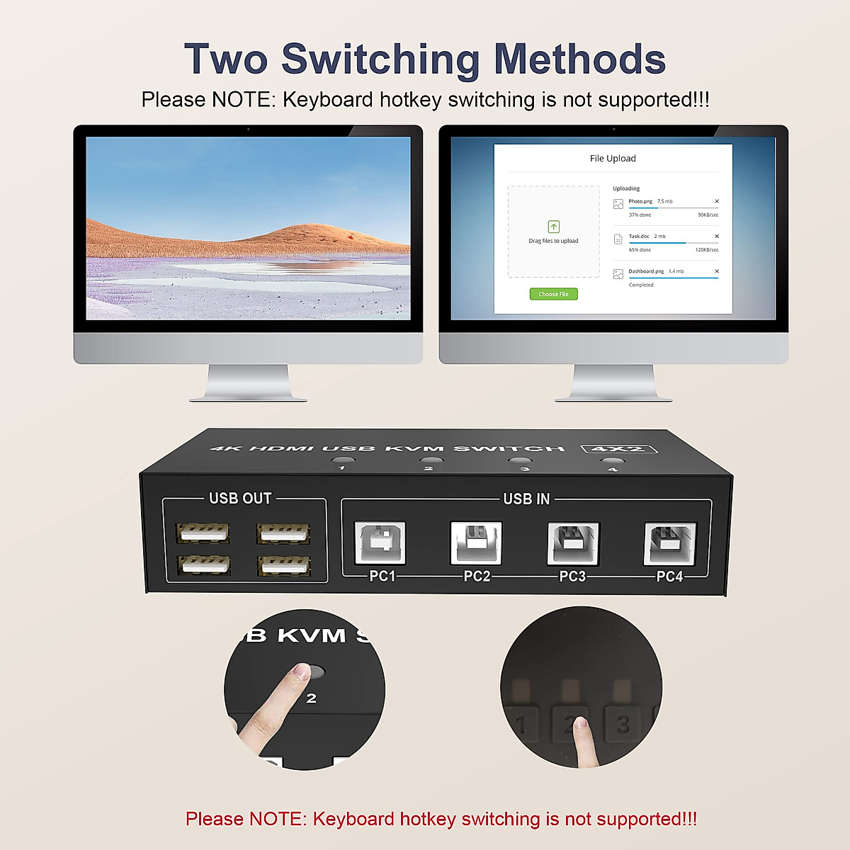 4 Port HDMI KVM Switch Dual Monitor - 4K@60Hz Extended Display 2 Monitors 4 Computers KVM Switch HDMI 4 in 2 Out - Monitor Keyboard Mouse Switcher with 4 USB Cables USB Power Cord Controller