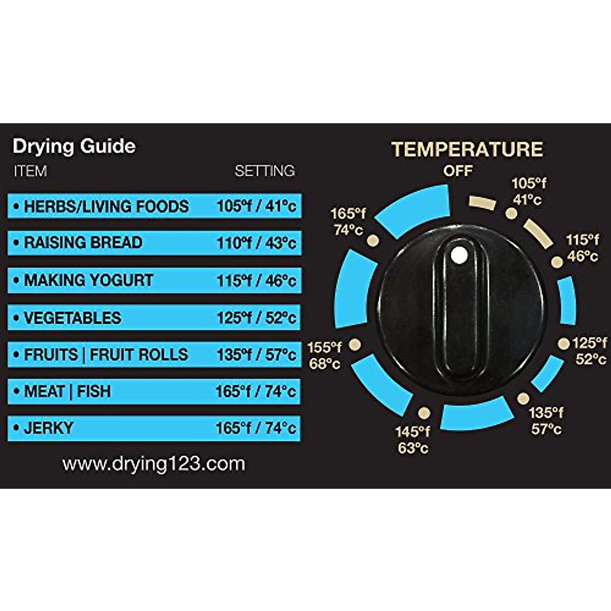 Excalibur 2900ECB Electric Food Dehydrator Machine with Adjustable Thermostat, Accurate Temperature Control and Fast Drying, 400 W, 9 Trays, Black