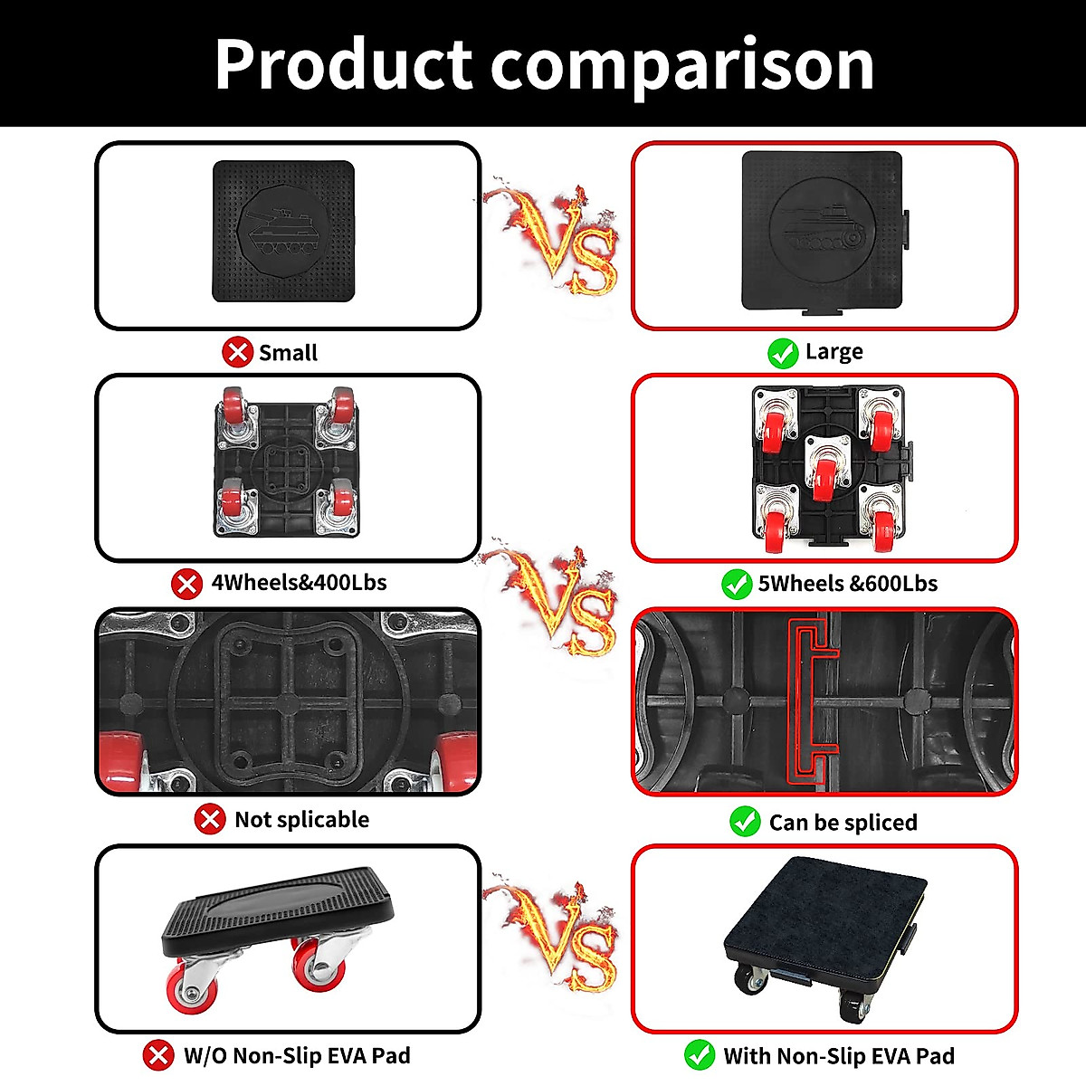 4 Pack Furniture Roller Mover with 5 Wheels & Furniture Lifter, Furniture Dolly, 950Lbs Load Capacity, 360° Rotation Moving Wheels for Moving Heavy Furniture Sofa Cabinet Refrigerator