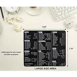 Monilee and Bella Excel Shortcuts Mouse Pad - 66 Reference Cheat Sheet Guide Keyboard Shortcut Formulas - The Ultimate Productivity Tool 7.75" x 9.25" (Solid Black Print)