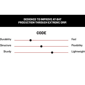 Marucci 2021 Code Adult Batting Glove Black