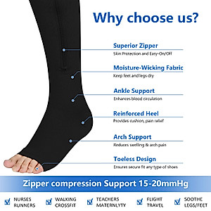 LighSele 2 Pairs Zipper Compression Socks 15-20 mmHg for Men Women, Open Toe