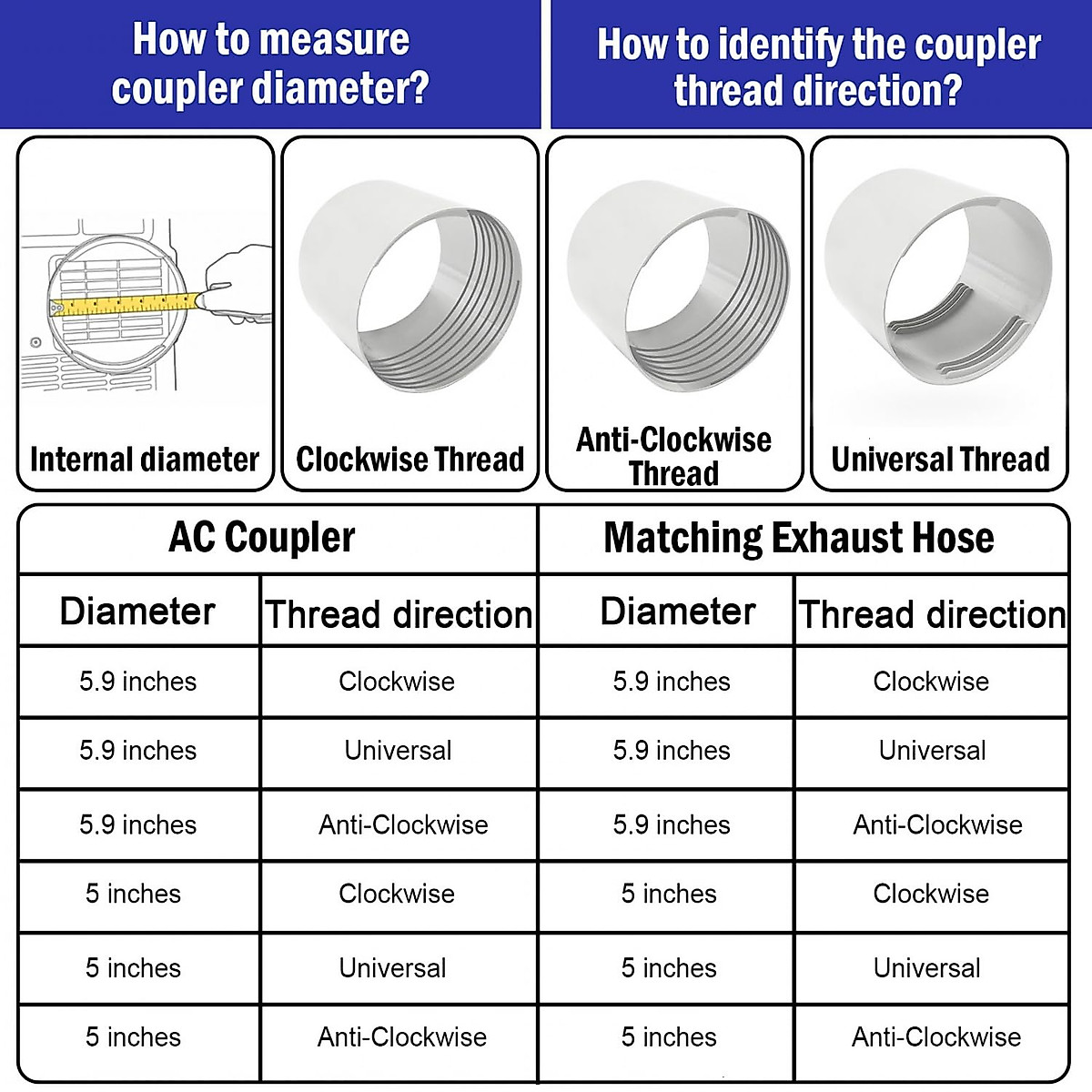 YoleShy 5 Inches Diameter Portable Air Conditioner Exhaust Hose Portable AC Hose with Clockwise Thread 80 Inch Length Compatible with Delonghi and More