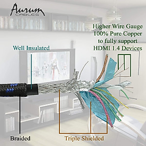 Aurum Ultra Series High Speed HDMI Cable with Ethernet - Braided 40 Ft HDMI Cable Extender Supports 3D and Audio Return Channel up to 4K Resolution - Compatible with TV, PC, Laptops, PS3-5 Pack