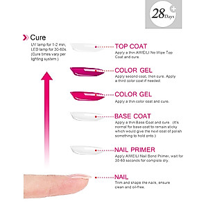 AIMEILI Gel Nail Polish No Wipe Top and Base Coat Set, Shine Finish and Long Lasting, Soak Off Gel Nail Lacquer - 2 x 10ml