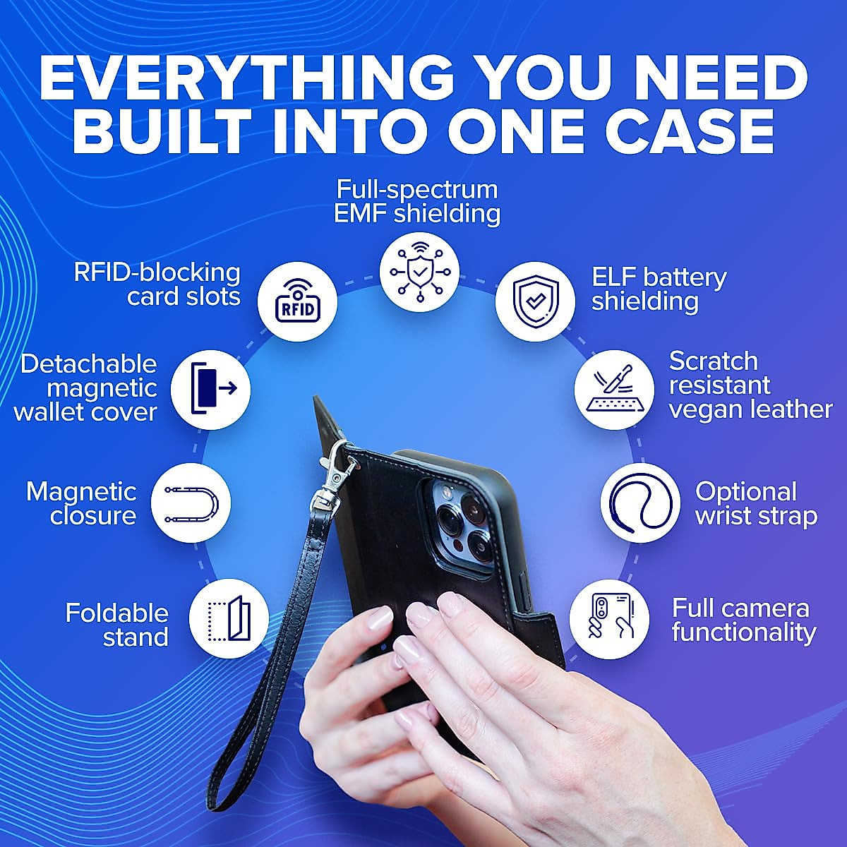 DefenderShield EMF Protection & 5G Anti Radiation iPhone 14 Plus Case - RFID Blocking EMF Shield Detachable Wallet Case and Magnetic Closure (Purple)