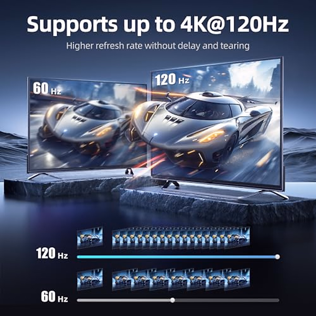 llano HDMI 2.1 Switch 8K HDMI Switcher, 4K@120Hz HDMI Bidirectional Switcher Splitter Supports 8K@60Hz, Aluminum HDMI Switcher Selector for PS4/PS5 Xbox Roku Apple TV Fire Stick Sony TV