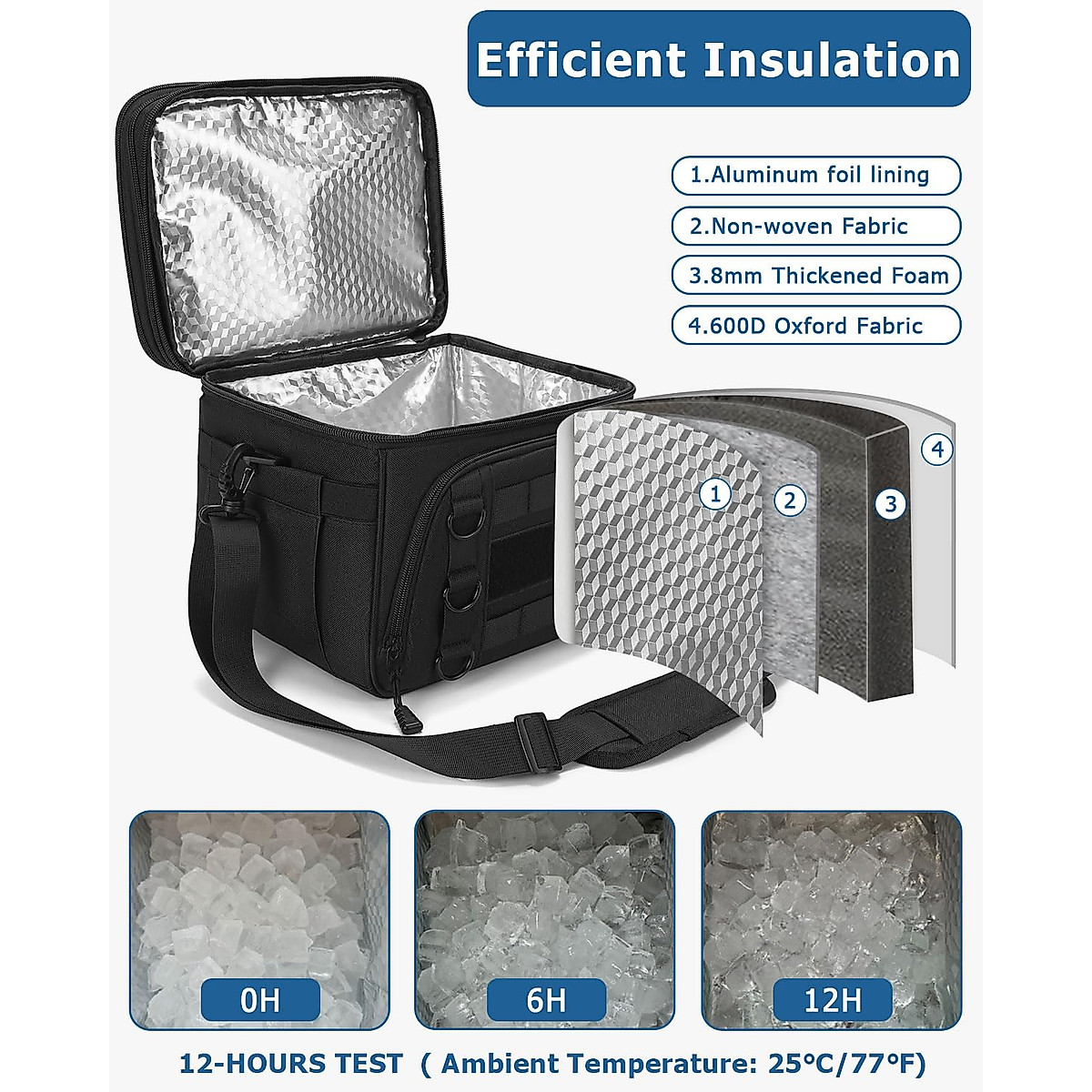 RalChyez Tactical Lunch Box for Men, Large Insulated Lunch Bag Expandable Double Deck Cooler Leakproof Waterproof Lunch Pail for Adult Women Work Office Shifts Picnic Travel Black