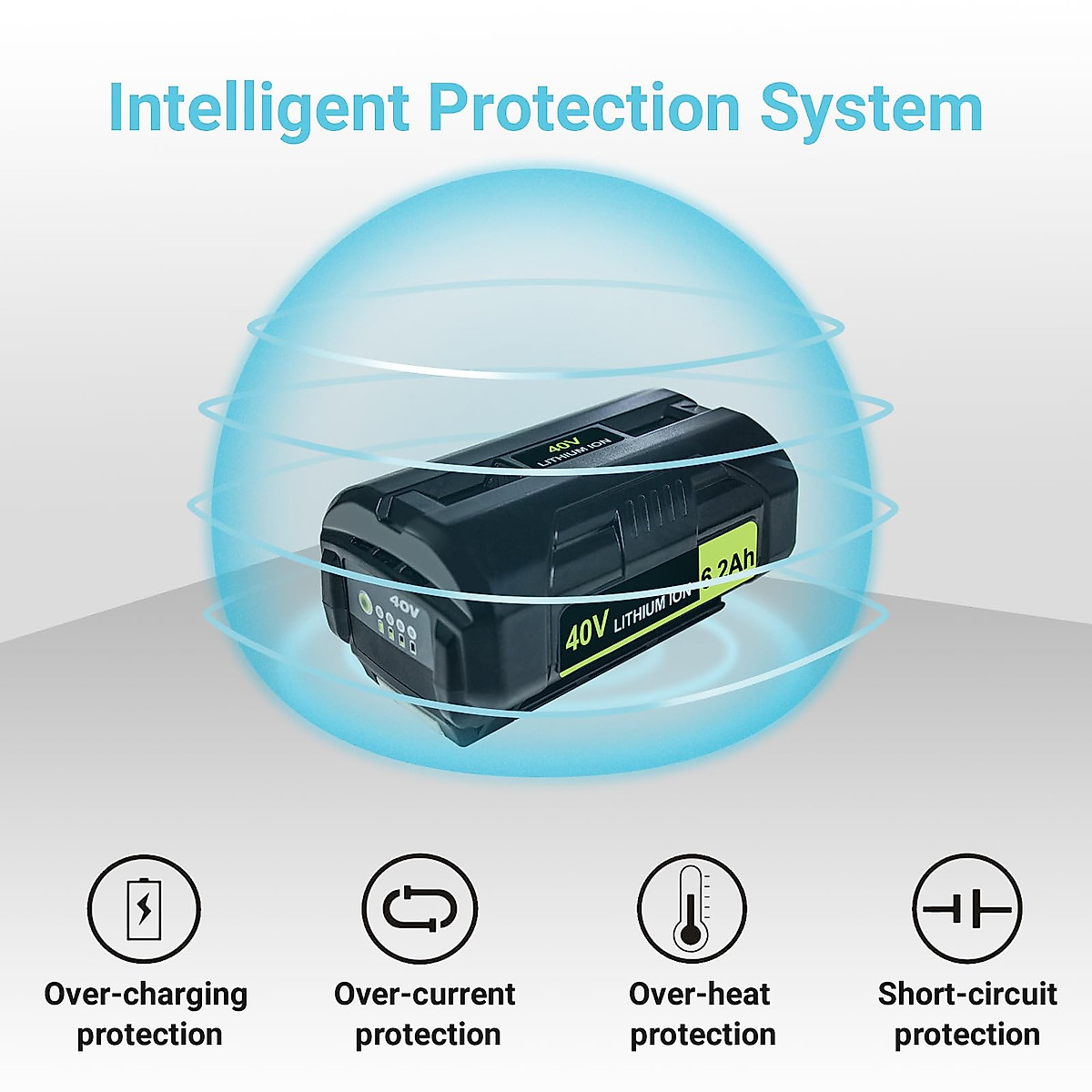 DTK Battery Replacement for Ryobi 40V Battery 6.2Ah OP4040 OP4026 OP4030 OP4050 OP4060A Compatible with Ryobi 40Volt Cordless Tool Lithium ion Battery Packs