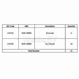 Plasma Electrode Tip 212724 212726 Nozzle for Miller Spectrum 3080/1000 Plasma Cutter ICE-80CX ICE-80T/TM Torch 15pcs
