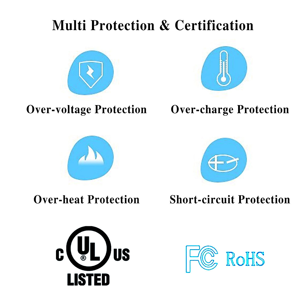 EASTSHINE Universal Smart Battery Charger 2 Slots for Rechargeable Batteries 1.2V Ni-MH Ni-Cd AA AAA C 3.2V LiFePO4 3.7V Li-ion IMR 18650 26650 21700 16340 14500 18500 10440 18350 RCR123A UL Listed