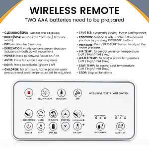 ZMJH ZMA201S Elongated Electronic Bidet Toilet Seat, Unlimited Warm Water, Vortex Wash, Heated Seat, Warm Air Dryer, Rear and Front Wash, Remote Control, LED Light, Smart, Need Electrical, White