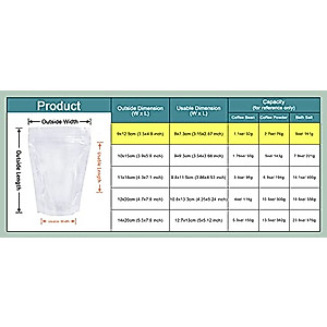 100 Pack (Inside Size 3.15x2.87 inch) Clear Resealable Stand Up Bags Heat Seal Zipper Lock Reusable Storage Pouches for Zip Food Storage Lock Packaging with Tear Notches