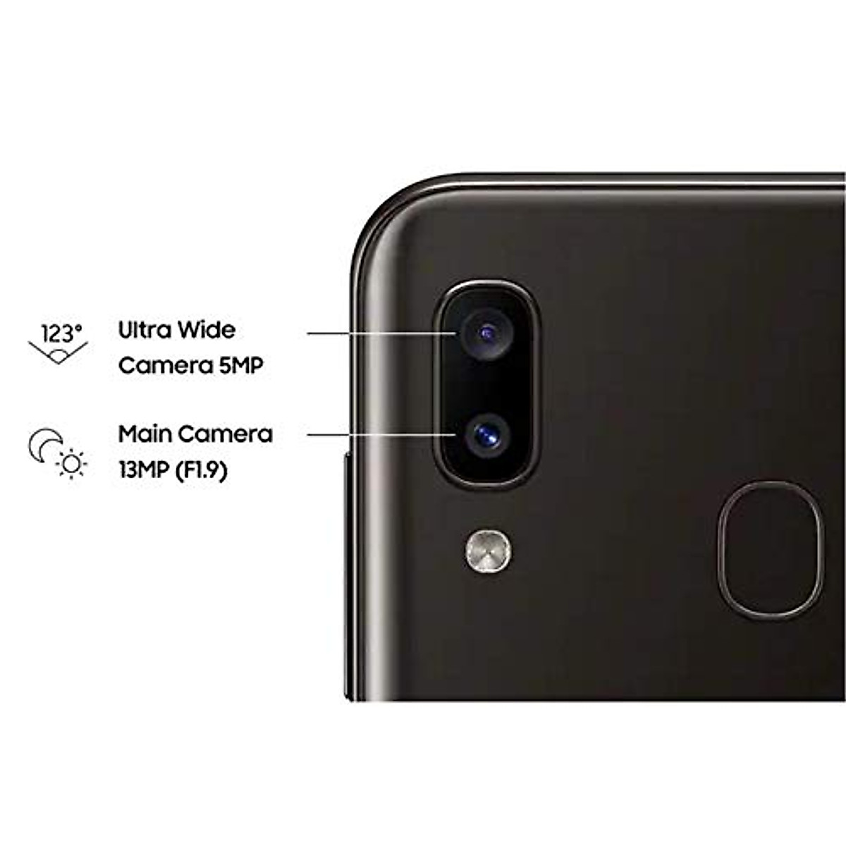 SAMSUNG Galaxy A20 6.4" 32GB GSM Unlocked 4G LTE Android Smartphone (Black)