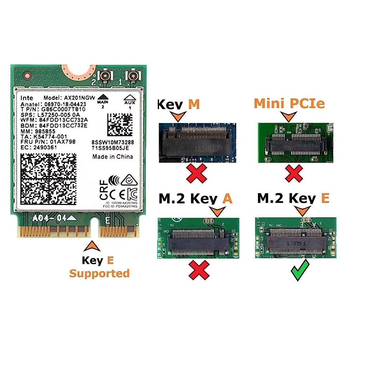 HighZer0 Electronics AX201 WiFi 6 Card | Dual Band Wi-Fi | 2.4 Gbps | CNVio2 M.2 WiFi Card for PC | Supports Bluetooth 5.2 | Requires Intel 10th+ Gen CPU with Windows 10+ or Linux | AX201NGW (AX201)