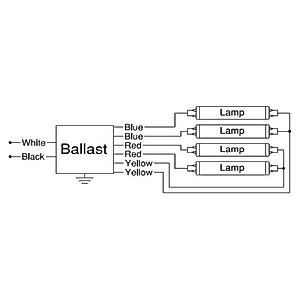 Robertson 3P20135, IEA432T8120N /B Fluorescent eBallast for 4 F32T8 Linear Lamps, Instant Start, 120Vac, 60Hz, Normal Ballast Factor, NPF (Replaces Robertson Model ISL432T8120 /B)
