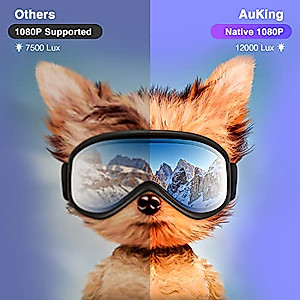 AuKing Projector with WiFi and Bluetooth, 2023 Upgraded 5G Native 1080P Projector 4K Supported with 100’’ Screen and Tripod, 380ANSI Outdoor Projector Compatible with Android/iOS/HDMI/USB/TV Box