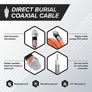 THE CIMPLE CO 75 Feet (23 Meter) - Direct Burial Coaxial Cable 75 Ohm RF RG6 Coax Cable, with Rubber Boots - Outdoor Connectors - Orange - Solid Copper Core - Designed Waterproof and can Be Buried