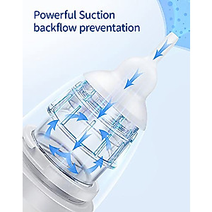 Baby Nose Sucker,Nasal Aspirator for Baby,Nasal Aspirator for Toddler,Electric Baby Nose Suction-Rechargable,3 Levels Power Suction,Music and Light Soothing Function