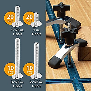 POWERTEC 71127 Jig and Fixture T-Track Hardware Kit w/Knobs and 1/4"-20 Threads | 128 Piece Set