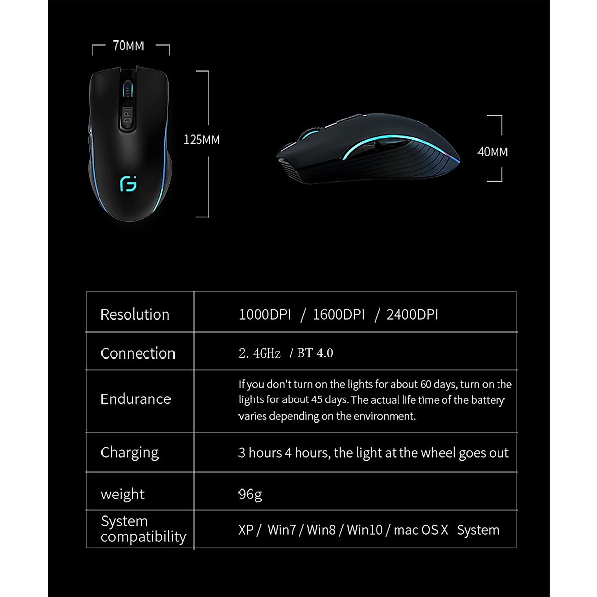 NYIEFADA Bluetooth Wireless Mouse for Laptop, LED Rechargeable Silence Computer Mice with Side Buttons Supports 2 Devices 3 DPI for HP/Dell/Win8/10/Mac