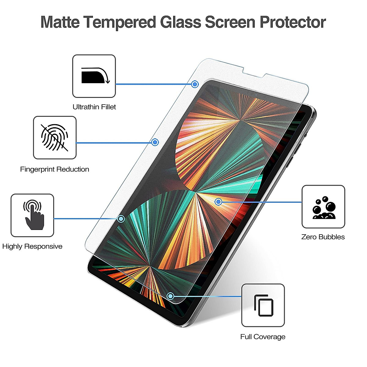 ProCase for iPad Pro 12.9 Inch 6th 5th 4th 3rd Gen 2022 2021 2020 2018 Screen Protector, Matte Tempered Glass Anti-fingerprint Film Guard for iPad Pro 12.9 6 5 4 3