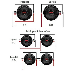 BOSS Audio Systems CH10DVC 1500 Watt, 10 Inch, Dual 4 Ohm Voice Coil Car Subwoofer