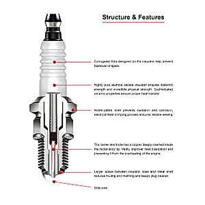 Hzoziza L7T Spark Plug, Replaces NGK BPM7A, Champion CJ6Y CJ7Y, Echo 15901713930, Kawasaki 920702102, Fits for Echo Husqvarna Stihl Kawasaki Blowers Trimmers Brushcutters Chain Saws, 4-Pack