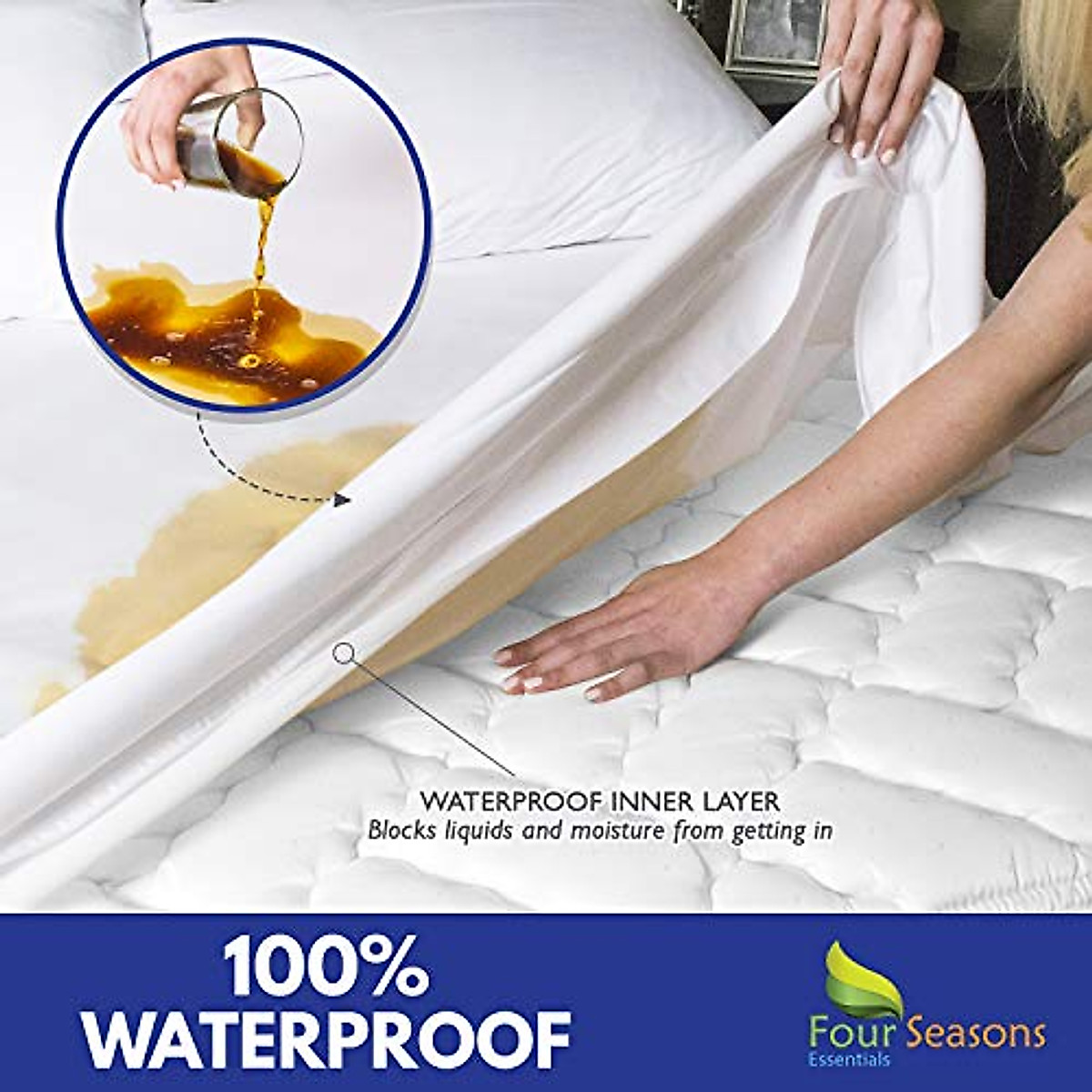 Split California King (2PC) Mattress or Box Spring Encasement (8"-11" Depth) Waterproof Zippered Protector Hypoallergenic Premium Bedbug Cover Protects from Dust White