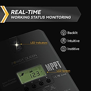Power Queen 12/24V 30 Amp MPPT Solar Charge Controller and Bluetooth Adapter, Support Remote Monitoring, Default for LiFePO4 Batteries and Compatible with Sealed, Flooded, Gel and Lead-Acid Battery
