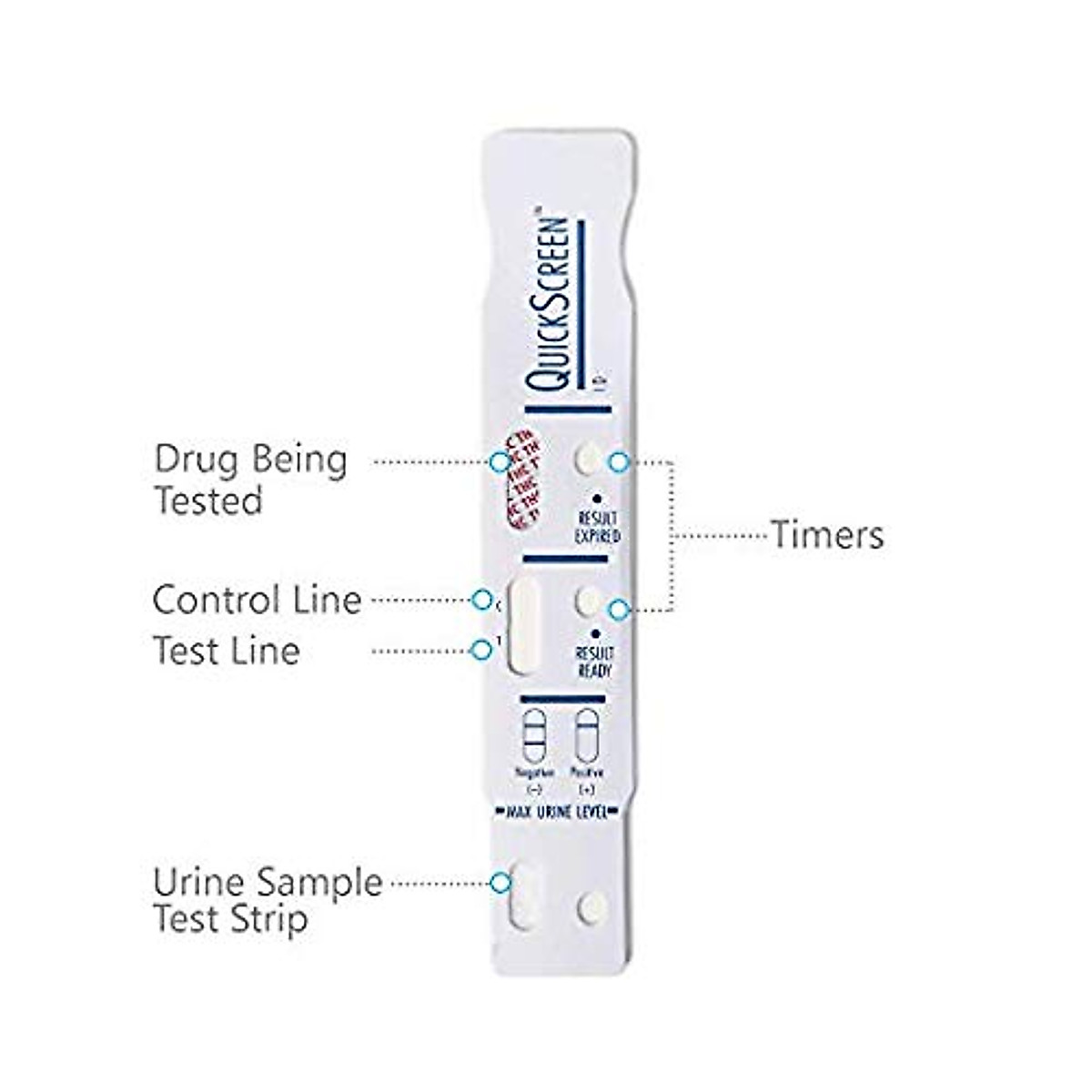 QuickScreen Single Panel Opiates OPI Drug Test, 10