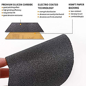 Sand Paper - 60 Pcs Sandpaper Sheets, 120 to 3000 Grit Sandpaper Assortment, Premium Wet Dry Waterproof Abrasive Variety Fine Sanding Paper for Wood Metal Plastic Glass Polishing Automotive Car Paint