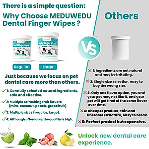 MEDUWEDU Dental Care Finger Wipes 60 Counts,Teeth Cleaning Finger Wipes for Dogs & Cats,Reduces Plaque & Freshens Breath, Coconut Scent