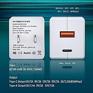 USB C Charger [GaN Tech] 65W Dual Port PD Wall Charger with 5ft USB C Cable for MacBook, USB C Laptops, iPad Pro, iPhone12, Galaxy, Pixel and More (Black)