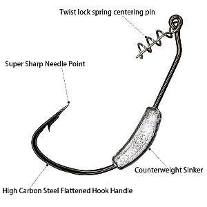 UperUper 25 Pack Weighted Swimbait Hooks, Jig Heads with Twist Lock, Soft Plastic Worm Fishing Hooks 1/0 2/0 3/0 4/0 5/0