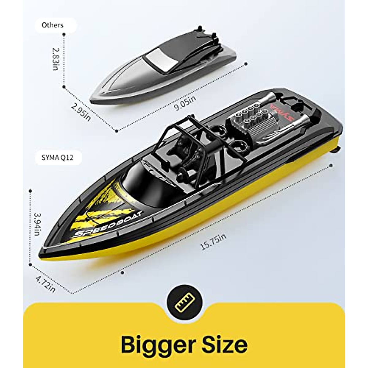 SYMA RC Boat for Adults and Kids, Q12 2.4GHz 1:28 Scale High-Speed Remote Control Boat with 40 Mins Play Time, Dual Motors, 2 Batteries, Low Battery Reminder, Gift Toys for Boys Girls