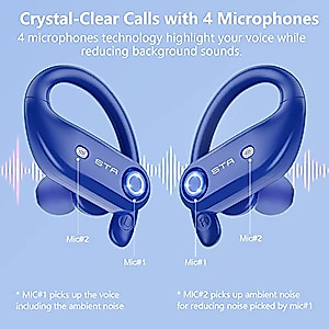 STADOR Bluetooth Headphones 4-Mics Clear Call 100Hrs Playtime with 2200mAh Wireless Charging Case Wireless Earbuds Sweatproof Waterproof Over Ear Earphones for Sports Running Workout Gaming Blue