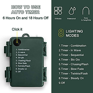 KOUQIYA Battery Operated Christmas Lights, 2 Set of 17ft 50 LED Mini String Lights with Auto-Timer 8 Modes Waterproof Tree Lights (Blue, 50 LEDs x 2 Pack)