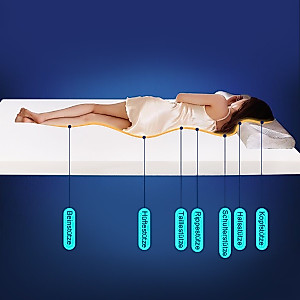 Giantex White 45D Memory Sponge Memory Foam Mattress Pad Bed Topper (King Size(80.0"X76.0"), 4" Thickness)