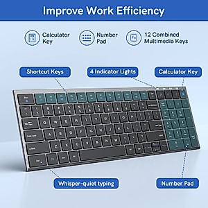 Wireless Keyboard and Mouse, Compact Slim Silent Keyboard with Number Pad, Low Profile Full Size Cordless Quiet Mouse Keyboard Combo for Windows, PC, Laptop (Grey)