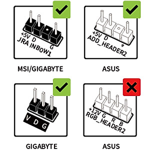 EZDIY-FAB 5V ARGB SATA NVMe NGFF M.2 Heatsink SSD Cooler for 2280 M.2 SSD, with Thermal Pad (SSD not Included)