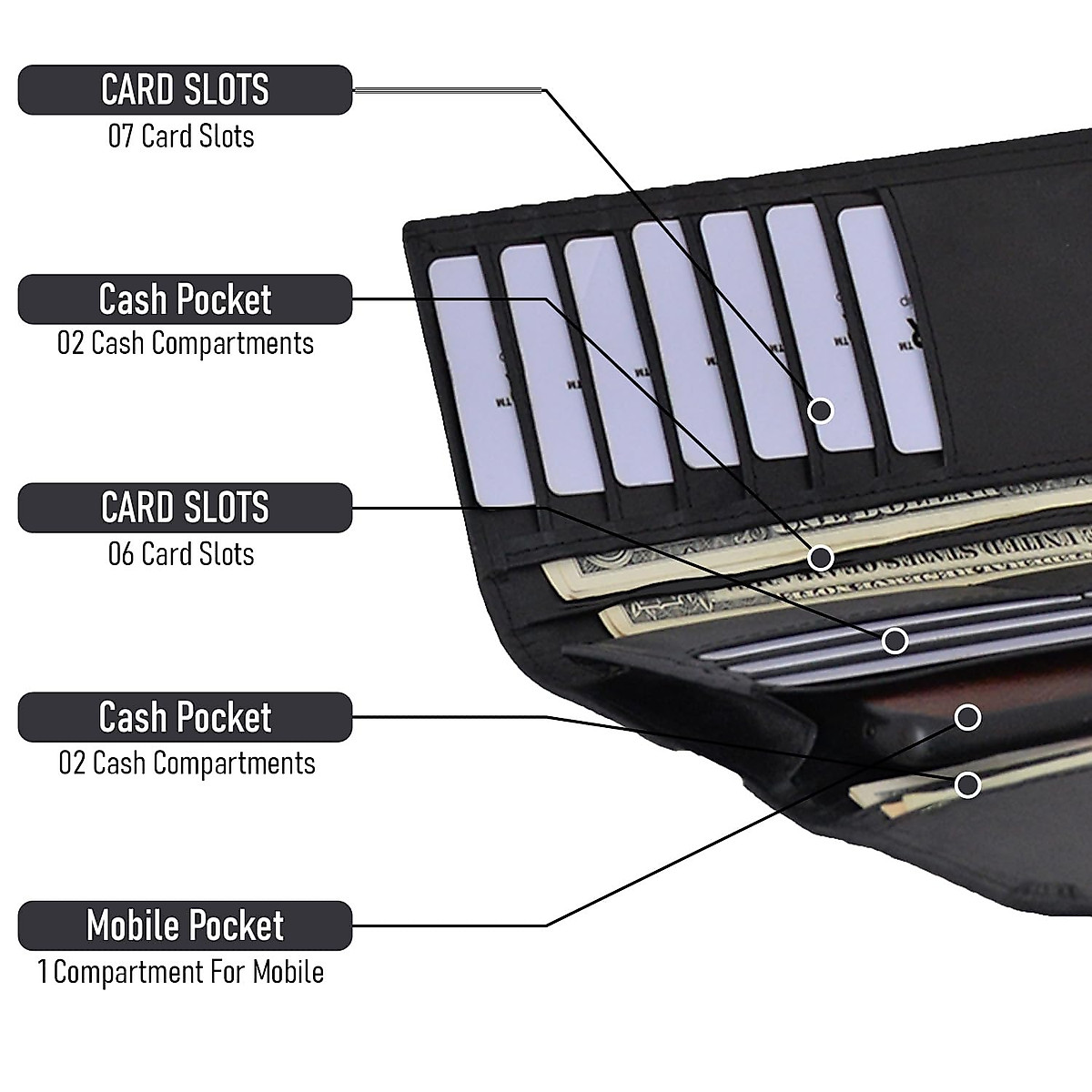 HUFFAM Genuine Leather Wallets for Women 2024 RFID Blocking Ladies Large Trifold Slim Clutch Black Wallet for Women - 13 Card Slots, 4 Cash Slots - Fits iPhone 14